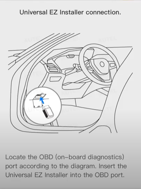 OBD Port Location
